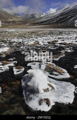 becouse of global warming mountain glaciers, ice caps of Himalayas ...
