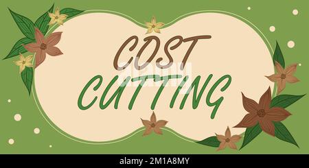 Text caption presenting Cost Cutting, Business overview Measures ...