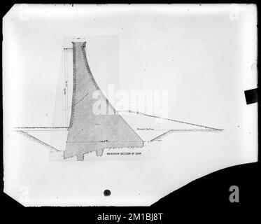 Maps, Wachusett Dam, maximum section (engineering plan), Mass., ca ...