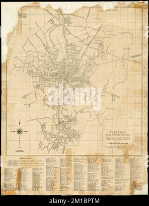 Wakefield, Massachusetts ,. Lucius Beebe Memorial Library Historic Maps ...
