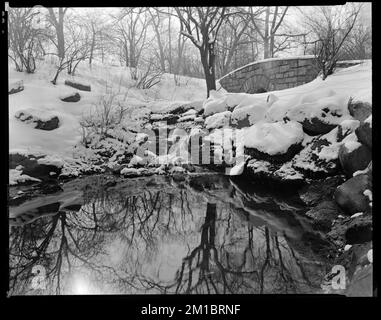 Ward's Brook pool , Winter, Snow, Pools. Leon Abdalian Collection Stock ...