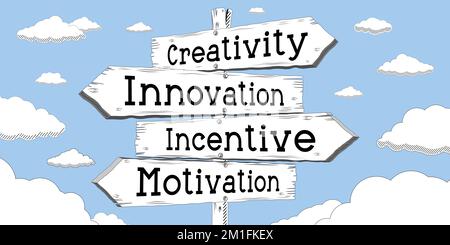 Creativity, innovation, incentive, motivation - outline signpost with ...