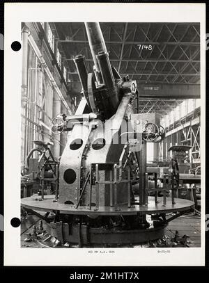 Gun , Armories, Ordnance industry, Arms & armament, Military vehicles ...