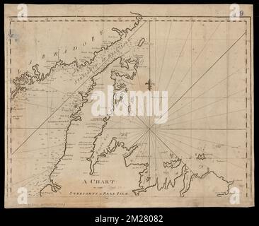 Chart of the streights of Belle Isle , Coasts, Newfoundland and ...