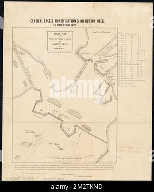 [Plan of Boston neck] , Boston Mass., Maps, Manuscript, Early works to ...