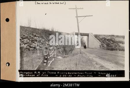 Hampden Railroad at Three Rivers-Belchertown Road, showing shrinkage of ...
