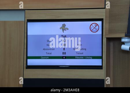 Illustration picture shows the voting during a plenary session of the ...