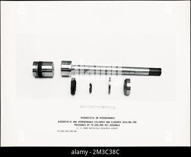 Hydrostatic and hydrodynamic cylinder end closures sealing for ...