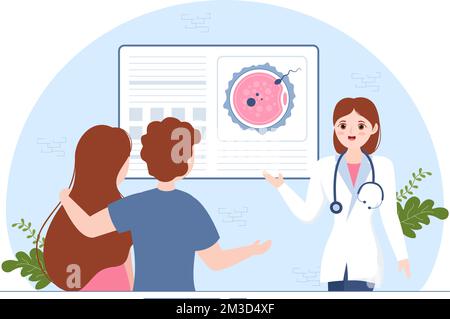 Fertility Clinic on Infertility Treatment for Couples and Handles in ...
