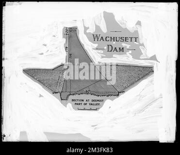 Maps, Wachusett Dam, maximum section (engineering plan), Clinton, Mass ...