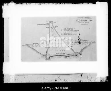 Maps, Wachusett Dam, maximum section (engineering plan), Mass., ca ...