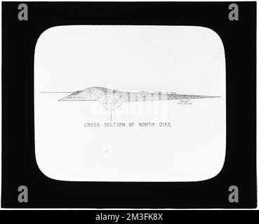Wachusett Reservoir, North Dike, cross sections (engineering plan ...