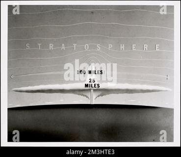 National Test Exercise - Operation Ivy , Nuclear weapons testing ...