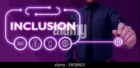Conceptual caption Inclusion. Word for action state including of being ...