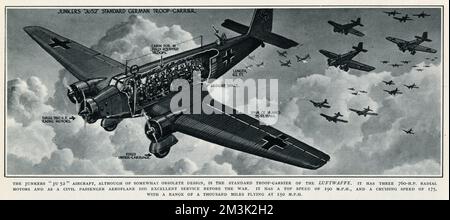 Cutaway diagram of a Junkers Ju-52 transport aircraft, with a 'cargo ...