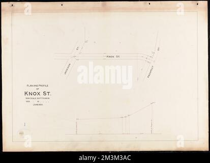 Plan and profile of Knox St. , Streets. Lawrence Stock Photo - Alamy