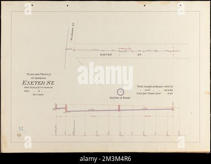 Plan and profile of sewer in Exeter St. , Sewers, Streets. Lawrence ...