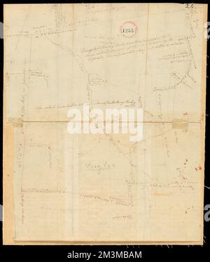 Plan of Douglas, made by Aaron Marsh, dated 1794-5..... , Massachusetts ...