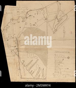 Plan of Tisbury made by Thomas Dunham, dated April 1831 ...