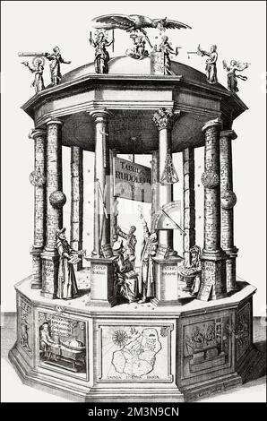 Rudolphine Tables world map. 17th-century world map from the ...