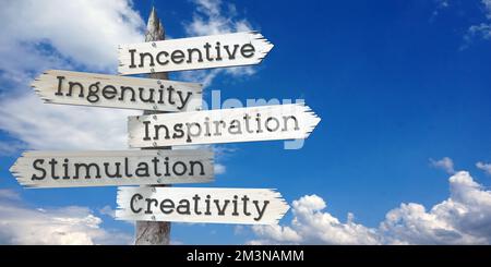 Incentive, ingenuity, inspiration, stimulation, creativity - outline ...