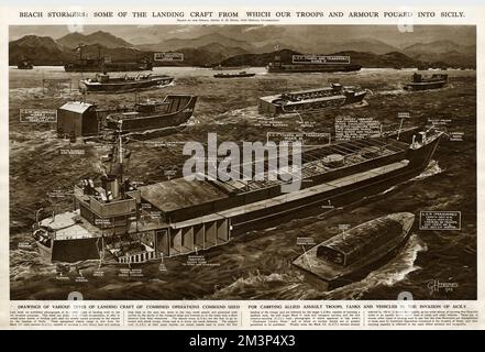 VARIOUS TYPES OF LANDING CRAFT. 1943 - LCT II (Landing Craft Tank Mark ...