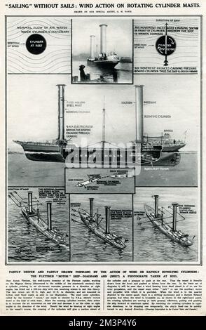 Masts of sailing ships without sails Stock Photo - Alamy