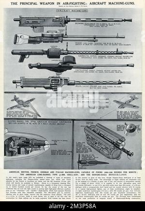 WWII - WW2 - Italian Machine Gun - Mitragliatrice FIAT mod. 35 Stock ...