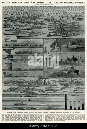 WW2 British Merchant Navy vessel Stock Photo - Alamy