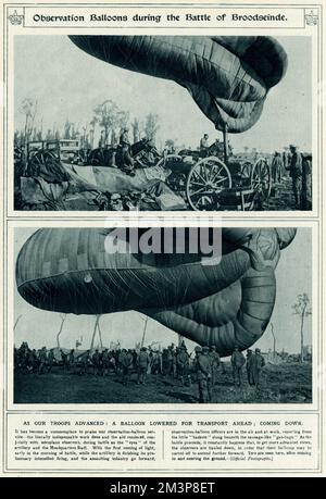 Observation balloon during WW1 Stock Photo - Alamy