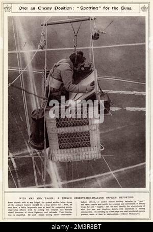 Royal Naval Air Service observation ballon WW1 Stock Photo - Alamy