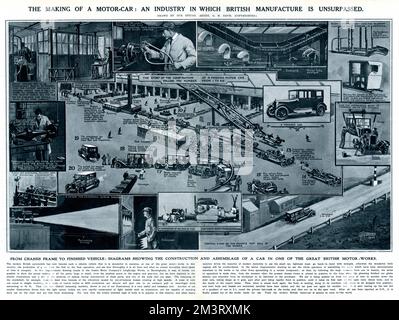 The Austin car factory at Longbridge, Birmingham, 1913. Artist: Unknown ...