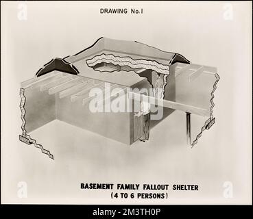 Shelters [North Dakota] , Fallout shelters, Civil defense. Records of ...