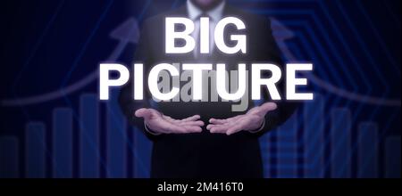 Conceptual caption Big Picture, Concept meaning most important facts ...