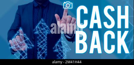 Sign displaying Cash Back. Business approach incentive offered buyers ...