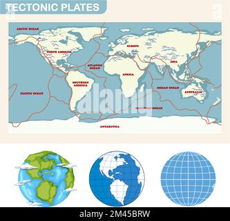 Tectonic plates and landforms illustration Stock Vector Image & Art - Alamy