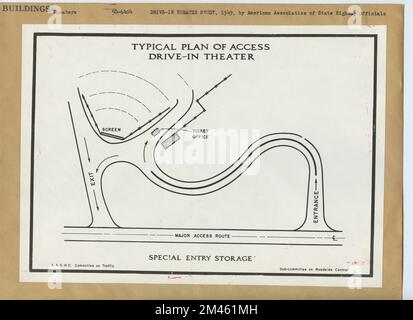 Drawing: Typical Plan of Access, Drive-in Theater. Separate Entrance ...