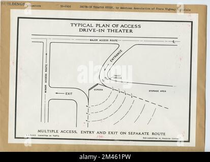 Drawing: Typical Plan of Access For Drive-in Theater, Multiple Access ...