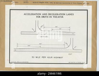 Drawing: Acceleration and Deceleration Lanes For Drive-in Theater: 40 ...