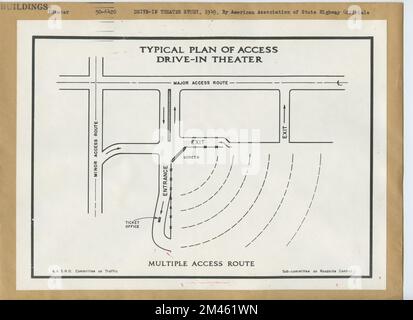 Drawing: Typical Plan of Access, Drive-in Theater. Separate Entrance ...