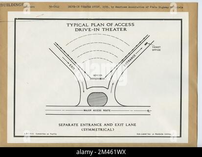 Drawing: Typical Plan of Access For Drive-in Theater, Multiple Access ...
