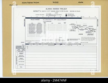 Section E of Sheets A to F, Fort St. John to Nelson. State: Alaska ...