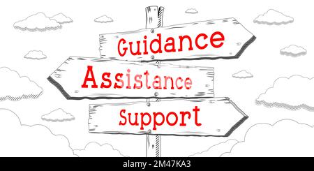 Guidance, assistance, support - outline signpost with three arrows ...