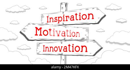 Inspiration, motivation, innovation - outline signpost with three ...