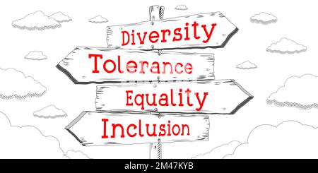 Diversity, tolerance, equality, inclusion - outline signpost with four ...