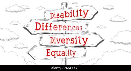 Mission, vision, values, objectives - outline signpost with four arrows ...