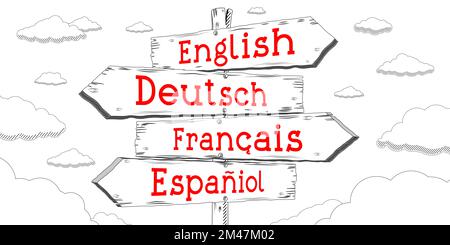 English, German, French, Spanish - outline signpost with four arrows ...