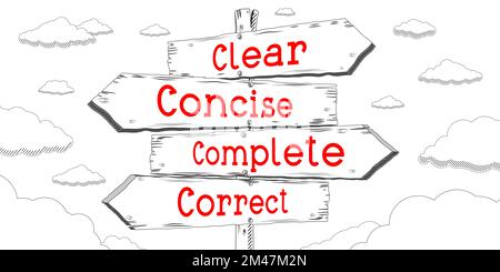 Clear, concise, complete, correct - outline signpost with four arrows ...