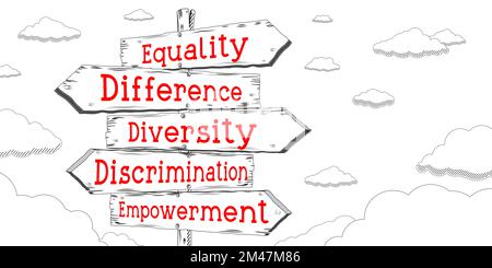 Equality, difference, diversity, discrimination, empowerment - outline ...