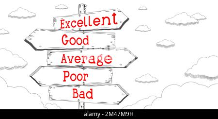 Excellent, good, average, poor, bad - outline signpost with five arrows ...